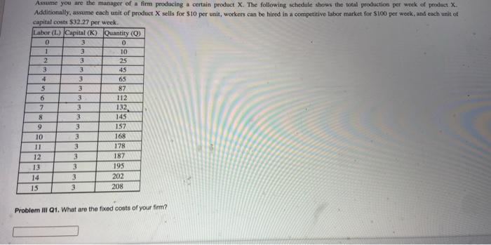Solved Assume you are the manager of a firm prodocing a | Chegg.com