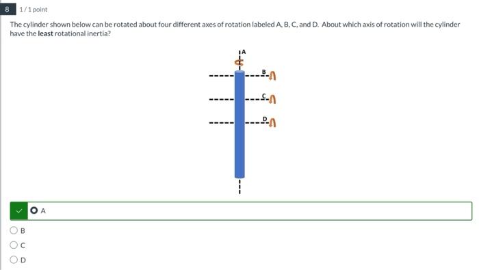 Solved The cylinder shown below can be rotated about four | Chegg.com