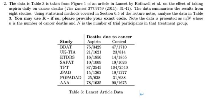 2. The data is Table 3 is taken from Figure 1 of an | Chegg.com