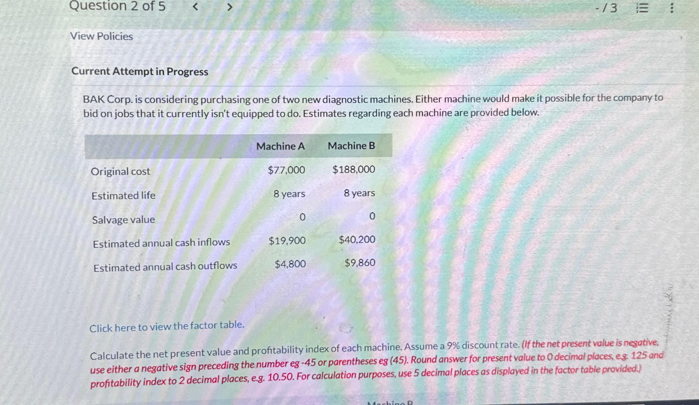 Solved Question 2 ﻿of 5-13View PoliciesCurrent Attempt in | Chegg.com