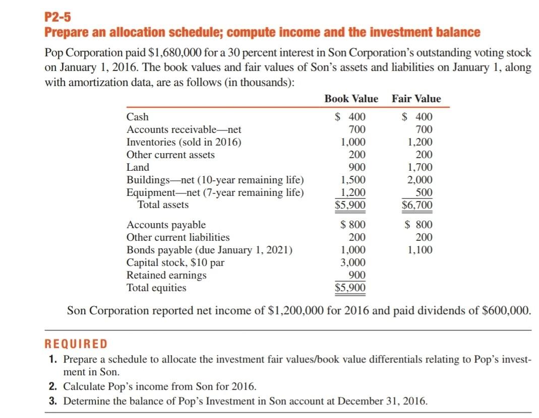 Solved P2-5 Prepare an allocation schedule; compute income | Chegg.com