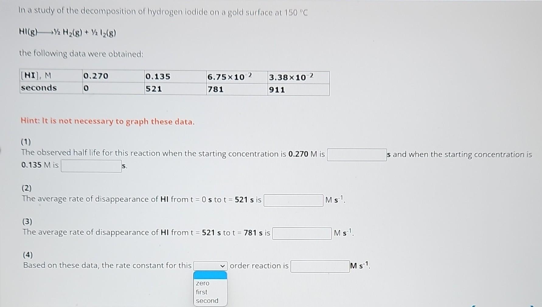 Solved In a study of the decomposition of hydrogen iodide on | Chegg.com