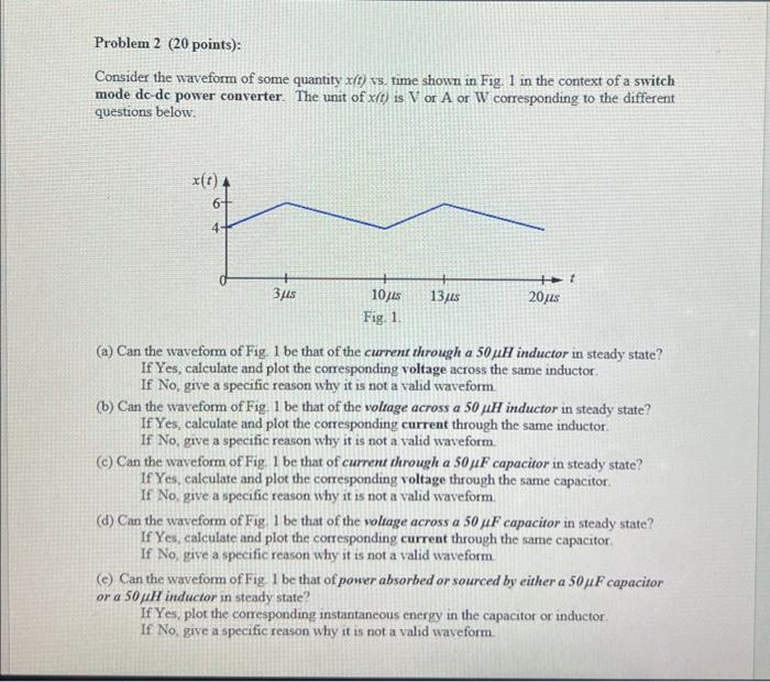 Consider the waveform of some quantity x(t) vs. time | Chegg.com
