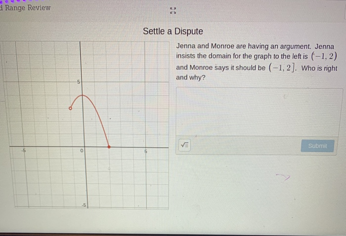 Solved Adjust the Domain A line segment has been graphed to | Chegg.com