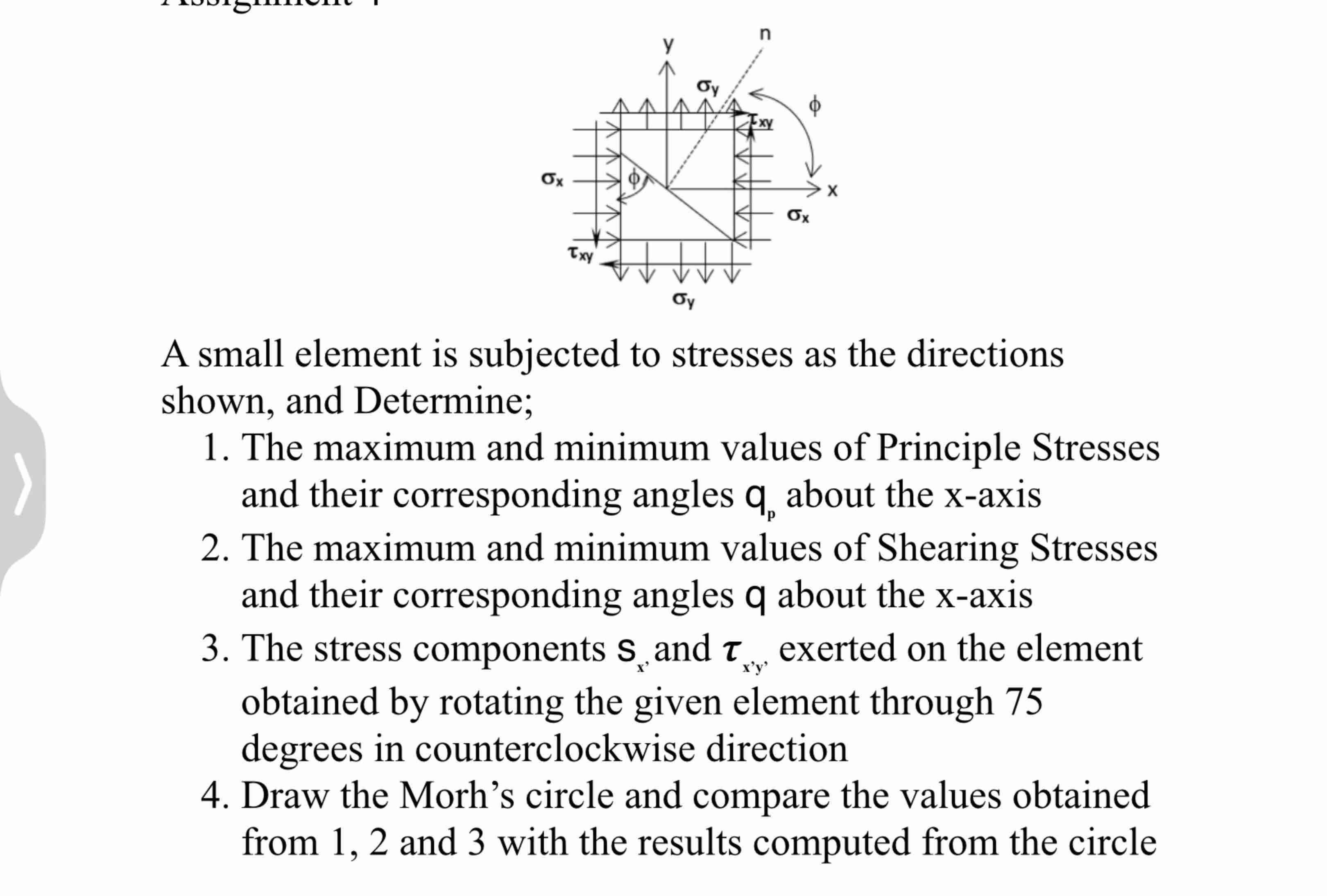 Solved A small element is subjected to stresses as the | Chegg.com
