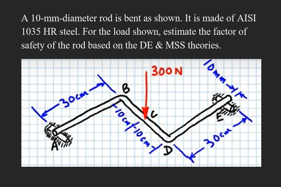 Solved A 10 mm diameter Rod Is Bent As Shown It Is Made Of Chegg Solved A 10 mm diameter Rod Is Bent As Shown It Is Made Of Chegg