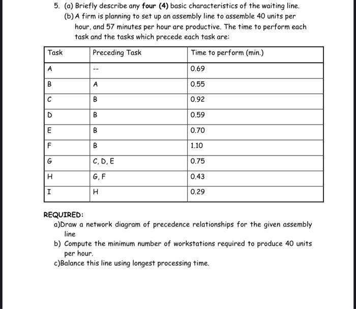 Solved 5. (a) Briefly describe any four (4) basic | Chegg.com