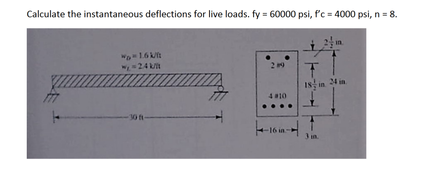 Solved Calculate the instantaneous deflections for live | Chegg.com