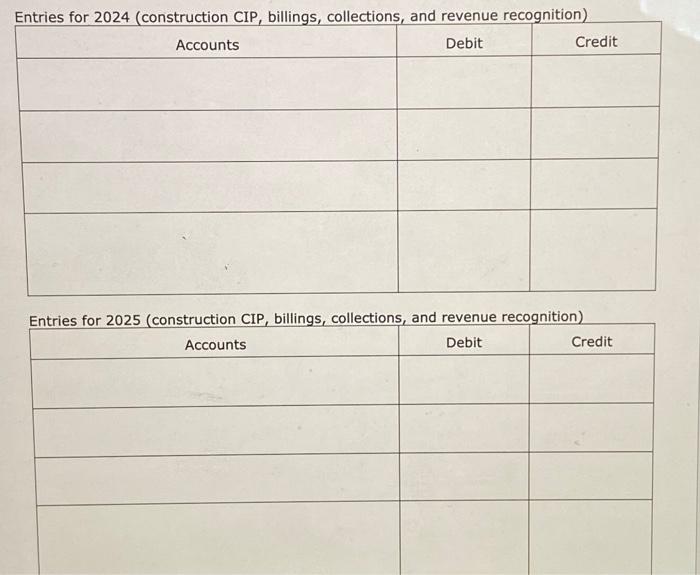 Solved Entries for 2024 (construction CIP, billings, | Chegg.com