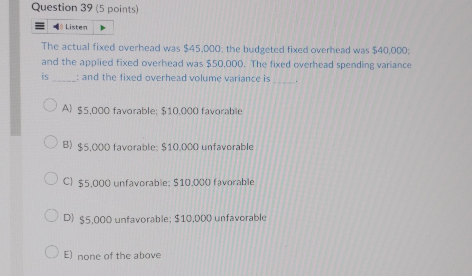 Solved The actual fixed overhead was $45,000; the budgeted | Chegg.com