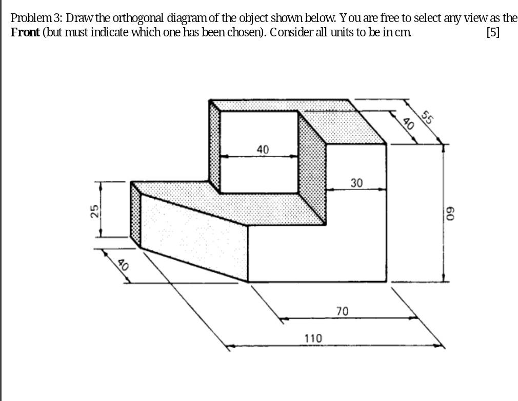 Solved Problem 3: Draw the orthogonal diagram of the object | Chegg.com