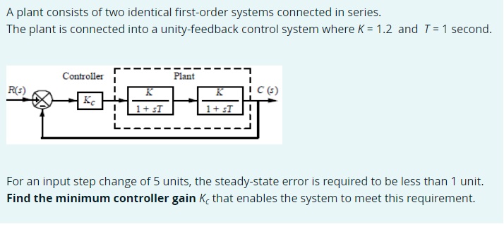 Solved A plant consists of two identical first-order systems | Chegg.com