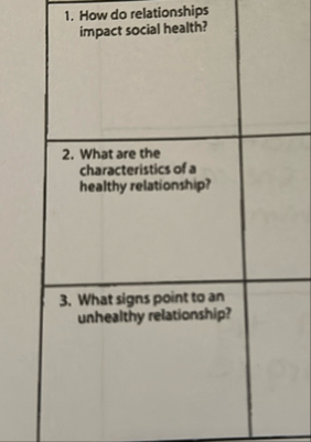 Solved How do relationships impact social health?What are | Chegg.com