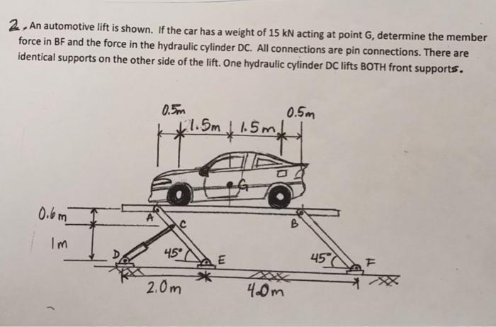 Solved 2. An automotive lift is shown. If the car has a | Chegg.com