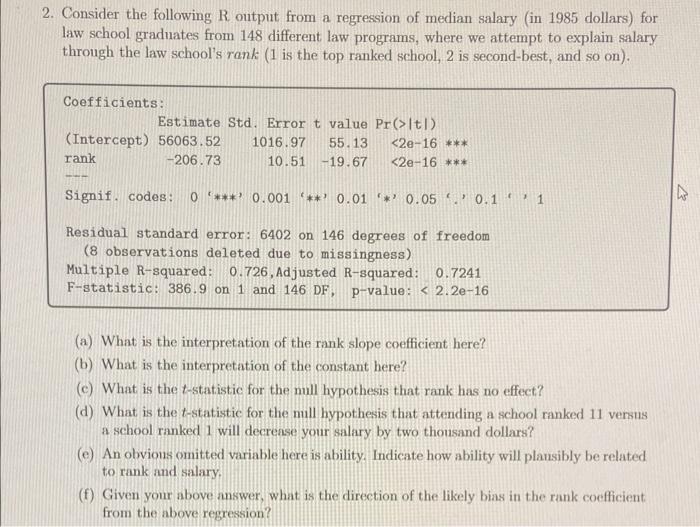 Solved 2. Consider the following R output from a regression | Chegg.com