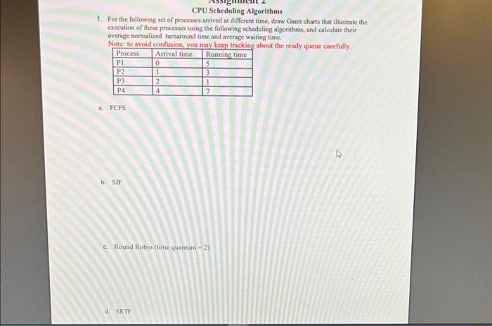 Solved CPU Seheduling Algorithms 1. For the following set of | Chegg.com