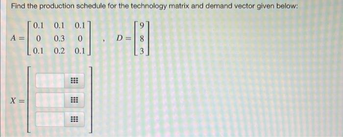 Solved Find the production schedule for the technology | Chegg.com