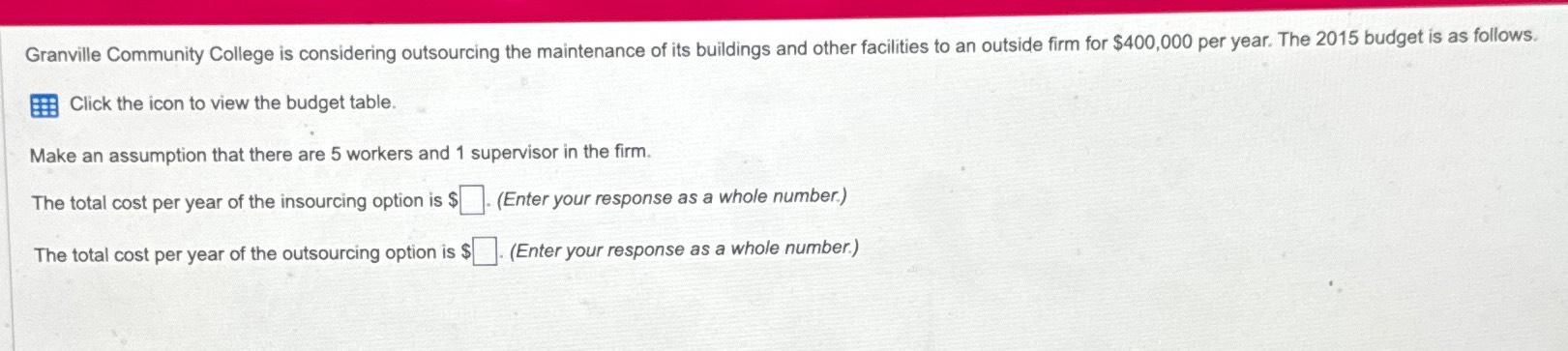 Granville Community College is considering | Chegg.com