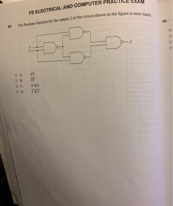 Solved The Boolean function for F shown in the truth table | Chegg.com