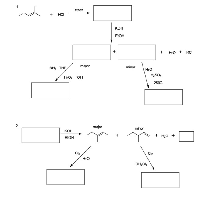 Solved 2 + HCl ether KOH EtOH + H2O + KCI BH, THF major | Chegg.com