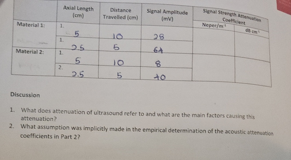please fill the table with calculations and the | Chegg.com