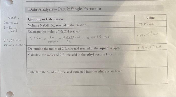 Data Analysis - Part 2: Single ExtractionCalculate | Chegg.com