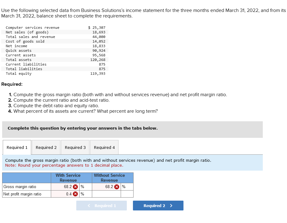 Solved Use the following selected data from Business | Chegg.com