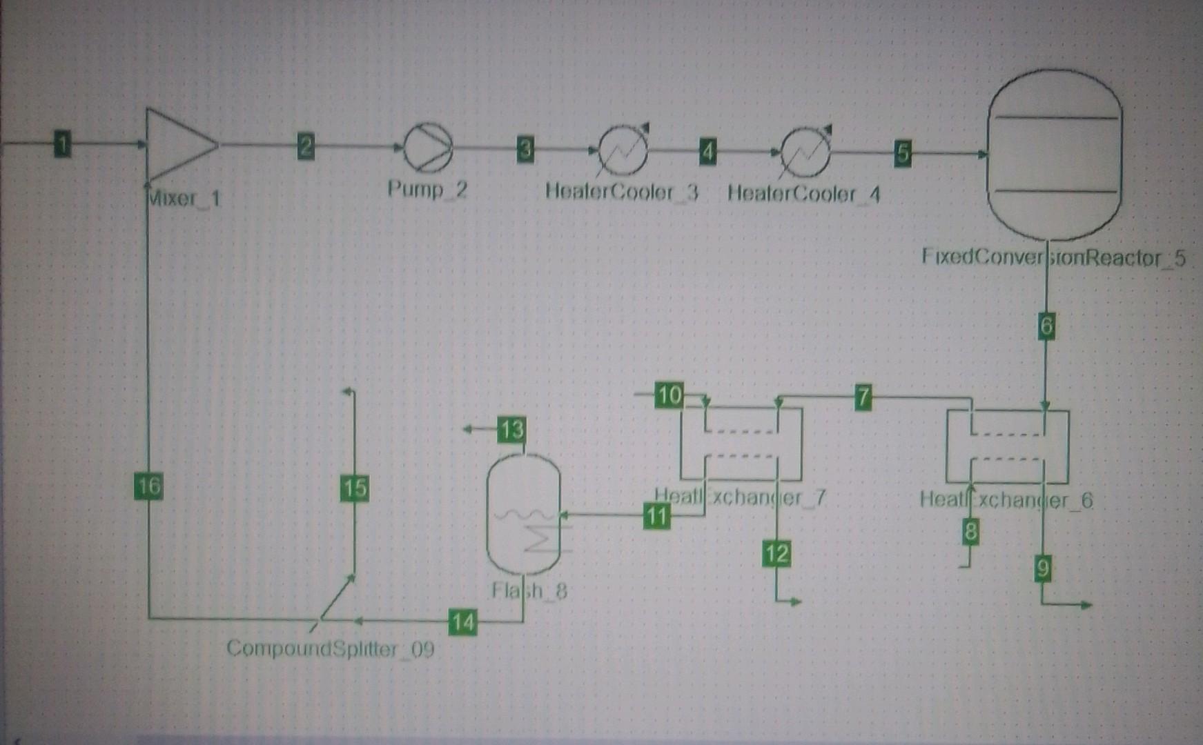 Solved Design and size heat exchanger V-101 PFD in excel 1 | Chegg.com