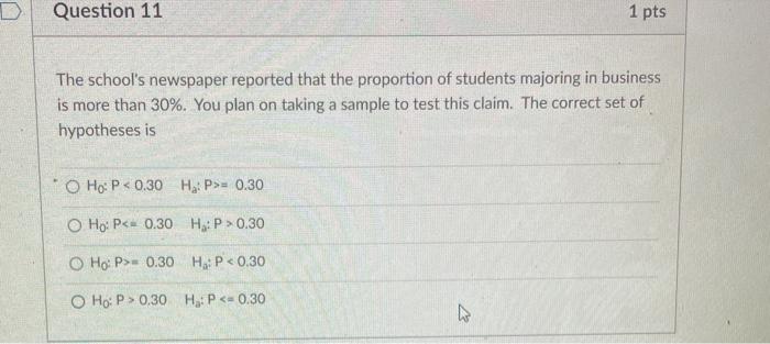 Solved D Question 11 1 pts The school's newspaper reported | Chegg.com Solved D Question 11 1 pts The school's newspaper reported | Chegg.com