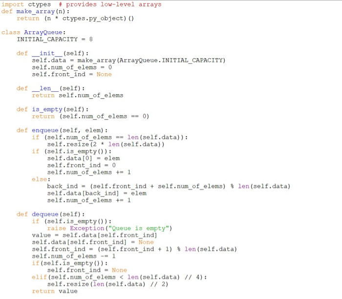 Solved Consider the following definitions: 1. A nested list | Chegg.com