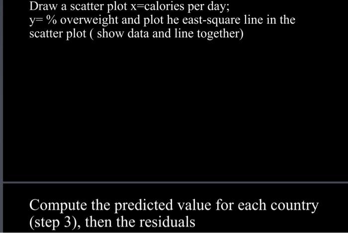Solved Draw a scatter plot x= calories per day; y=% | Chegg.com