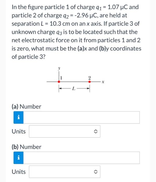 Solved In the figure particle 1 of charge q1=1.07μC and | Chegg.com
