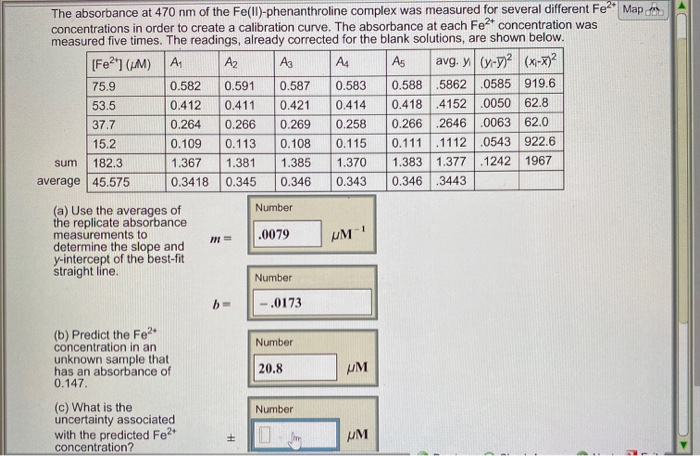 Solved I cannot figure out how to calculate the uncertainty. | Chegg.com