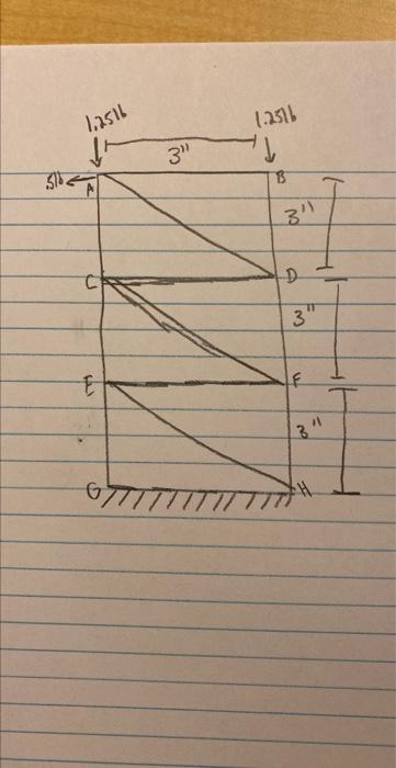 Solved Calculate the forces for each joint(A-H) calculate | Chegg.com