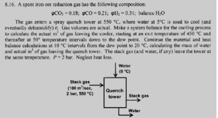 Solved 8.16. A spent iron ore reduction gas has the | Chegg.com