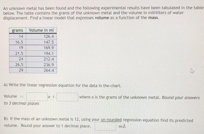 Solved An unknown metal has been found and the following | Chegg.com