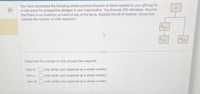 Solved You have developed the following simple product | Chegg.com