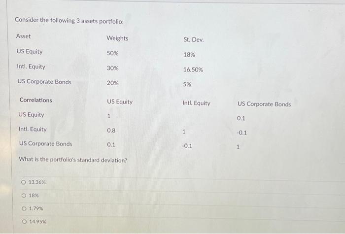 Solved Consider the following 3 assets portfolio: What is | Chegg.com