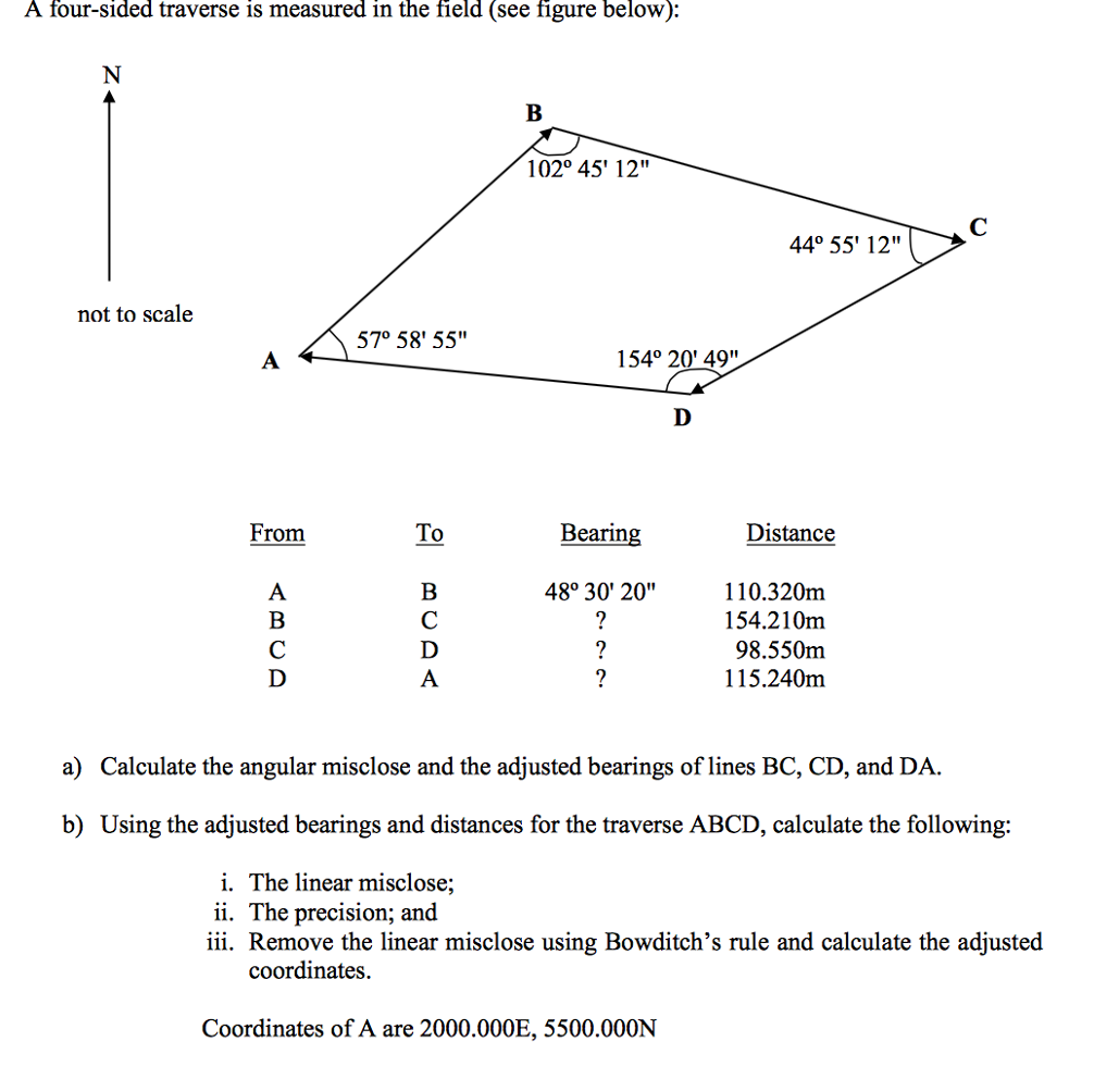 Solved A four-sided traverse is measured in the field (see | Chegg.com