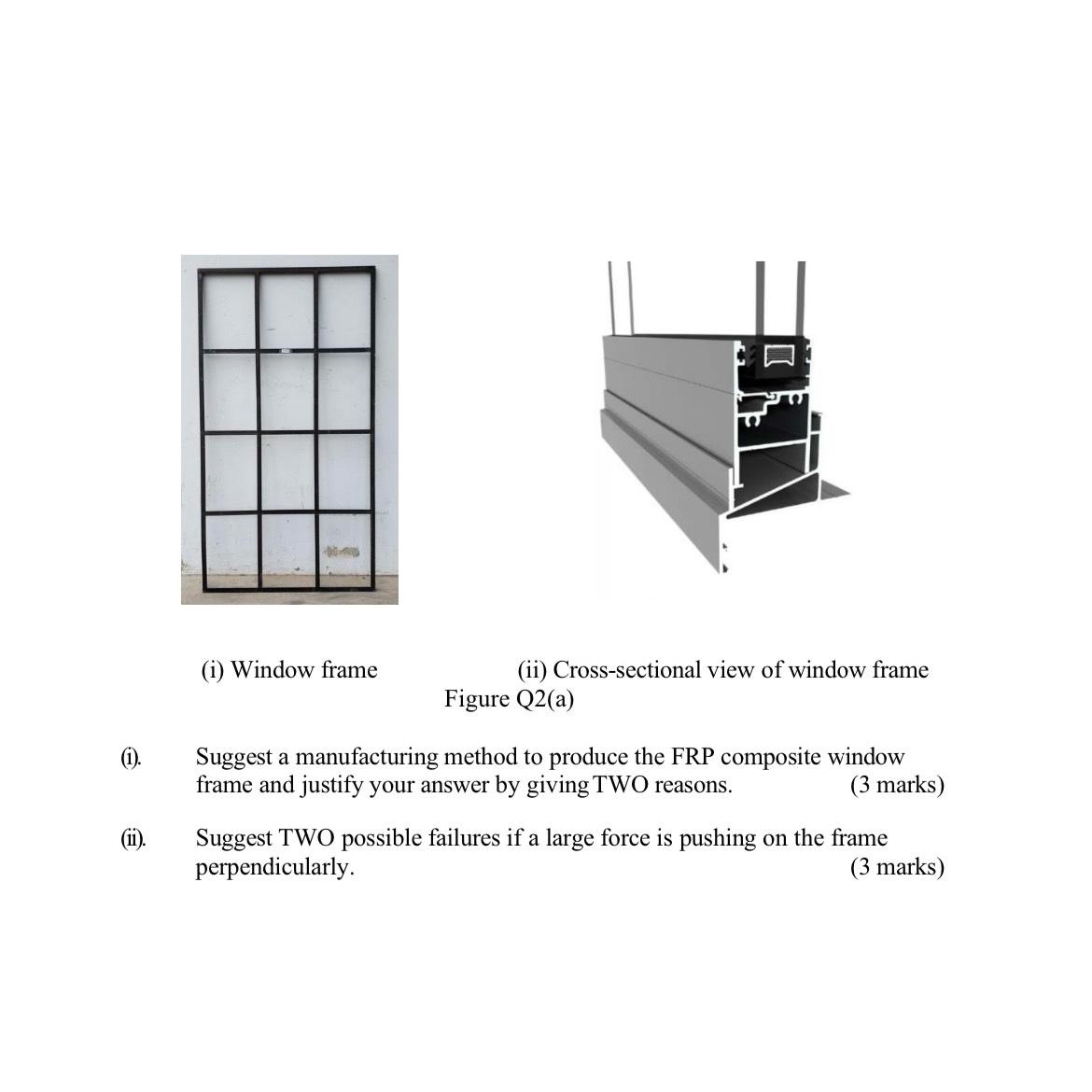 Solved Figure Q2(a) ﻿shows the window frame and the | Chegg.com