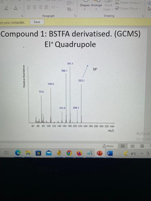 Solved 2A Shapes Arrange Quick Styles Shape Outline Shape | Chegg.com