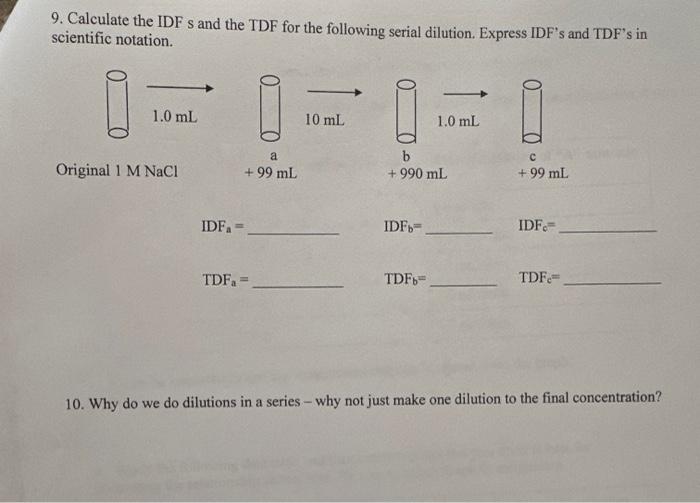 Solved 9. Calculate the IDF s and the TDF for the following | Chegg.com