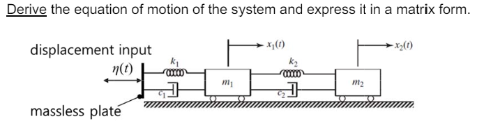 Solved Derive the equation of motion of the system and | Chegg.com