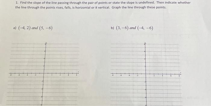 Solved 1. Find the slope of the line passing through the | Chegg.com