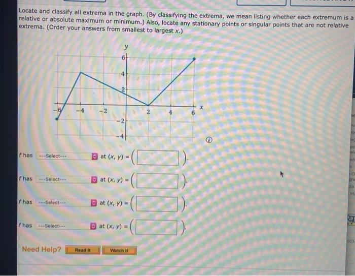 Solved Locate and classify all extrema in the graph. (By | Chegg.com