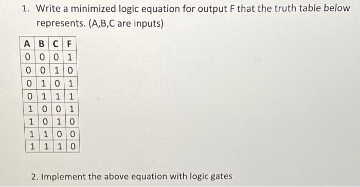 Solved 1. Write a minimized logic equation for output F that | Chegg.com