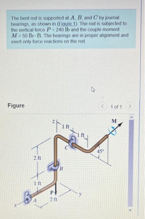 Solved Determine the components of reaction at the bearing | Chegg.com
