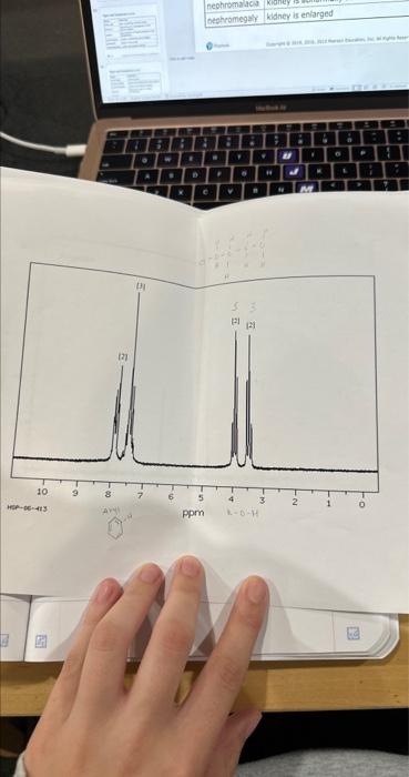 Solved What is this unknown compound based on this images | Chegg.com