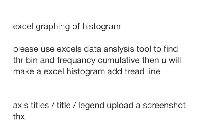 Solved Excel Graphing Of Histogram Please Use Excels Data