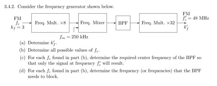 Solved 3.4.2. Consider the frequency generator shown below. | Chegg.com